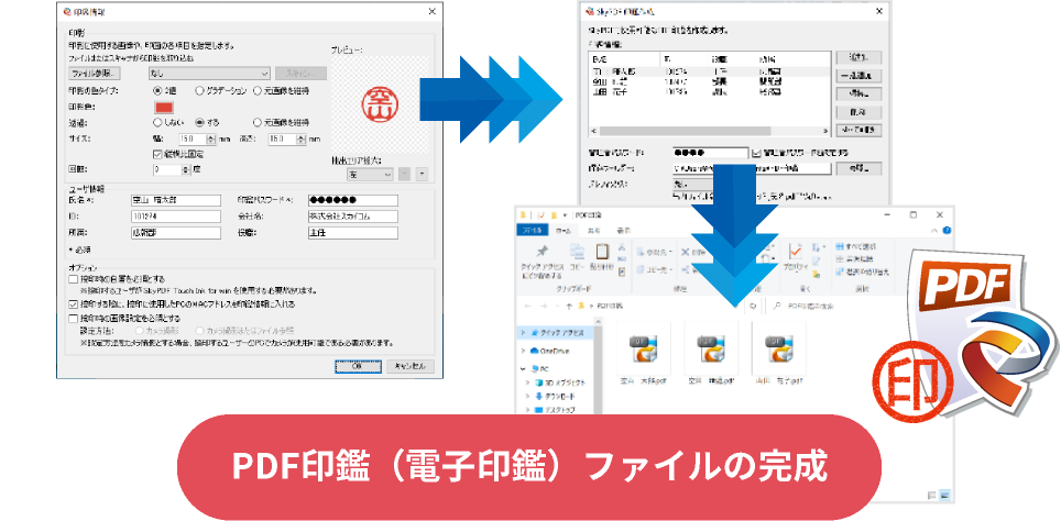 電子印鑑（PDF印鑑）作成ツール-ペーパーレス推進｜SKYCOM